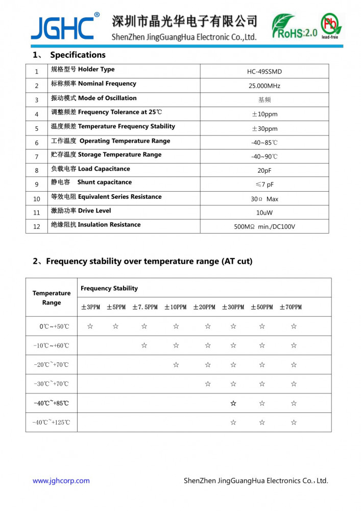 JGHC 49SAT25000201030JY approval specification page 2