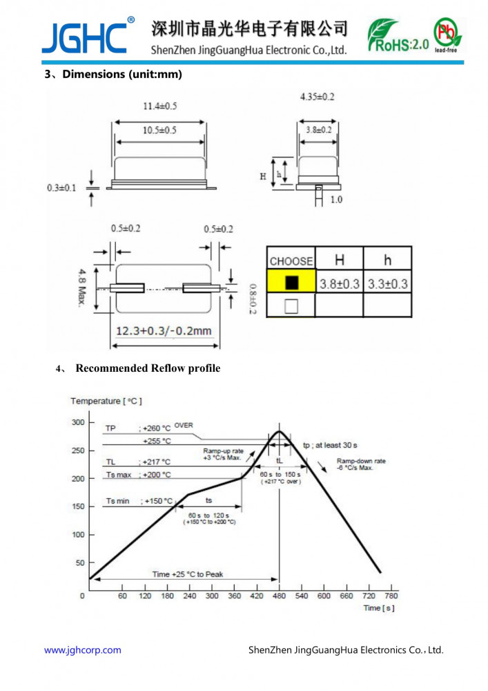 JGHC 49SAT25000201030JY approval specification page 3