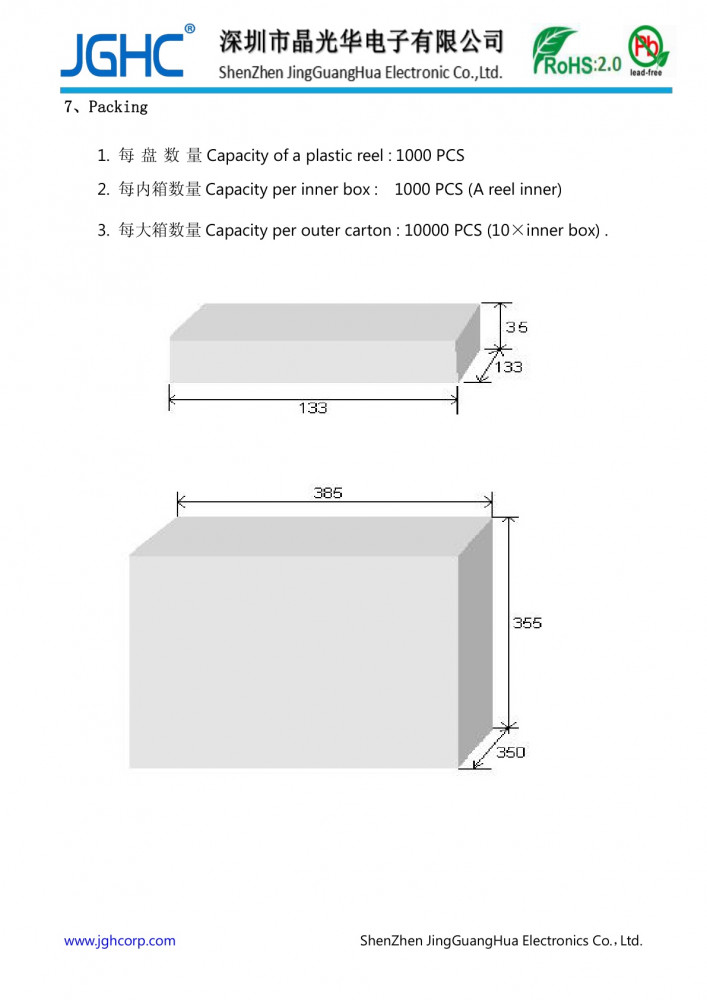 JGHC 49SAT25000201030JY approval specification page 6