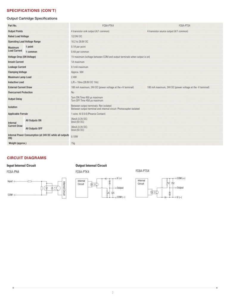 FC6A digital I/O cartridge documentation, page 2
