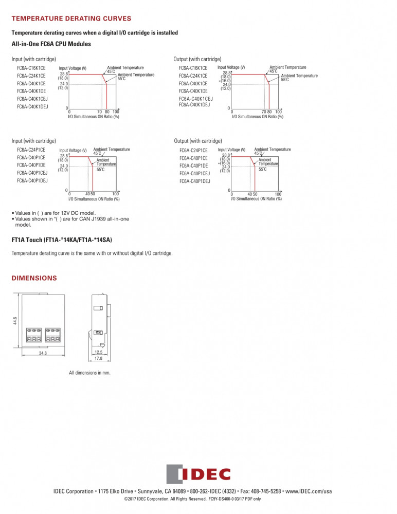 FC6A digital I/O cartridge documentation, page 3