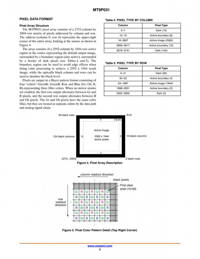 MT9P031 document page 5