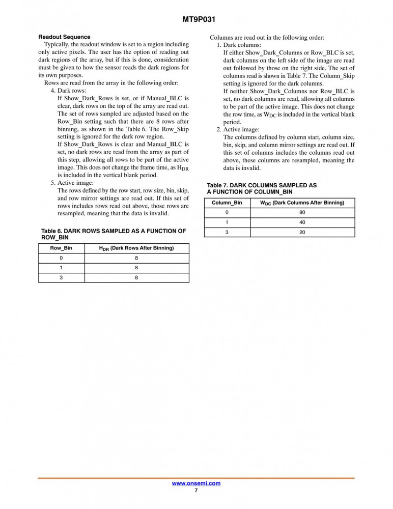MT9P031 document page 7