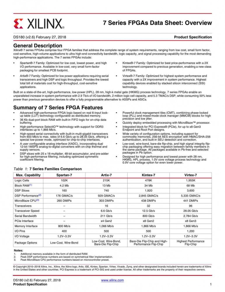 XC7K410T technical document page 1