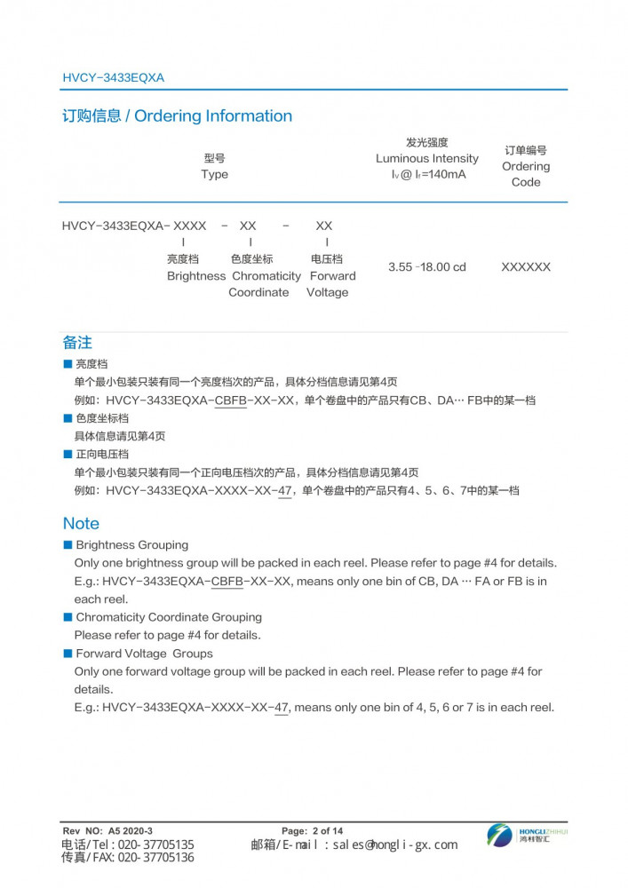 HVCY-3433EQXA datasheet page 2