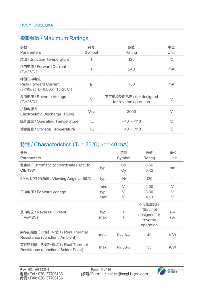 HVCY-3433EQXA datasheet page 3