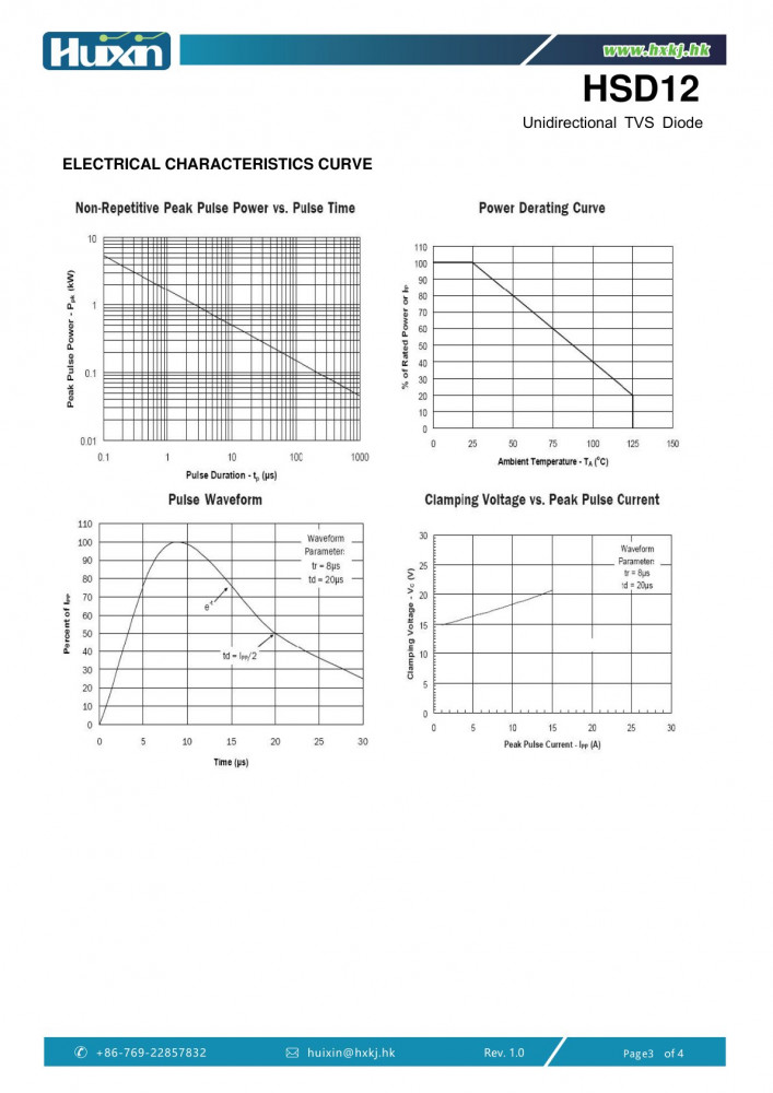 Huixin HSD12C datasheet page 3