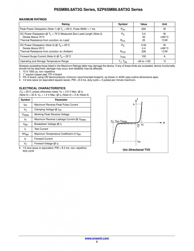 P6SMB20AT3G datasheet page 2