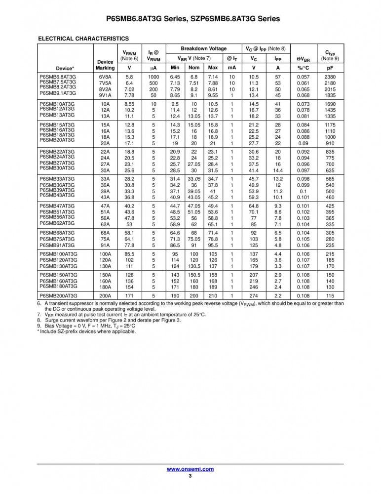 P6SMB20AT3G datasheet page 3