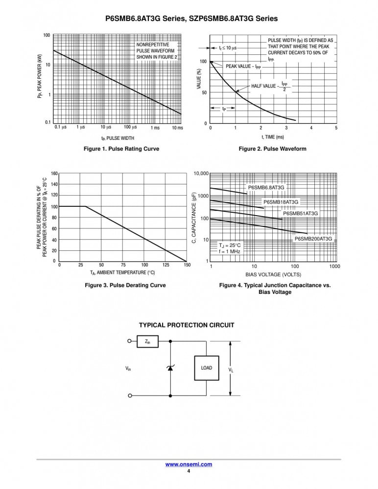 P6SMB20AT3G datasheet page 4