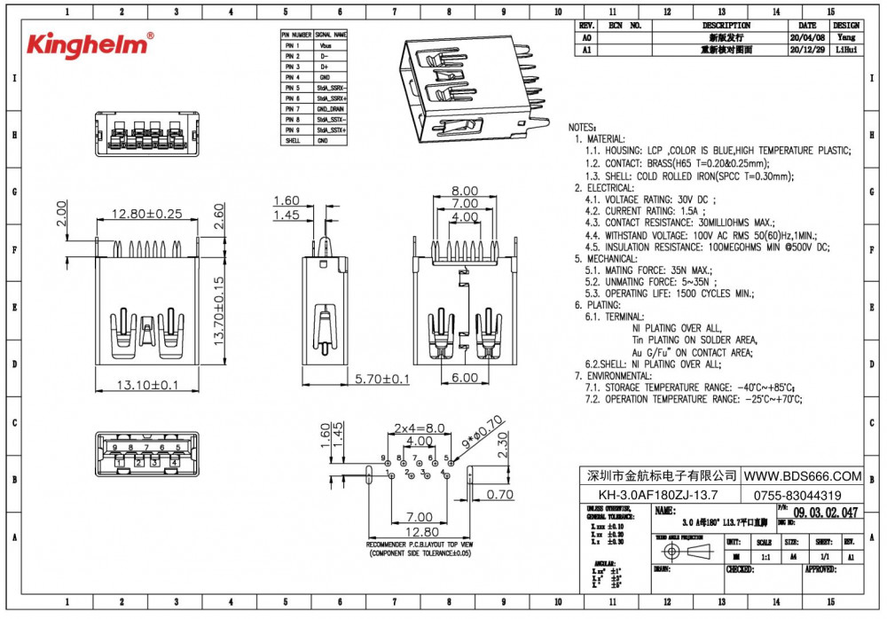 KH-3.0AF180ZJ-13.7 technical document page