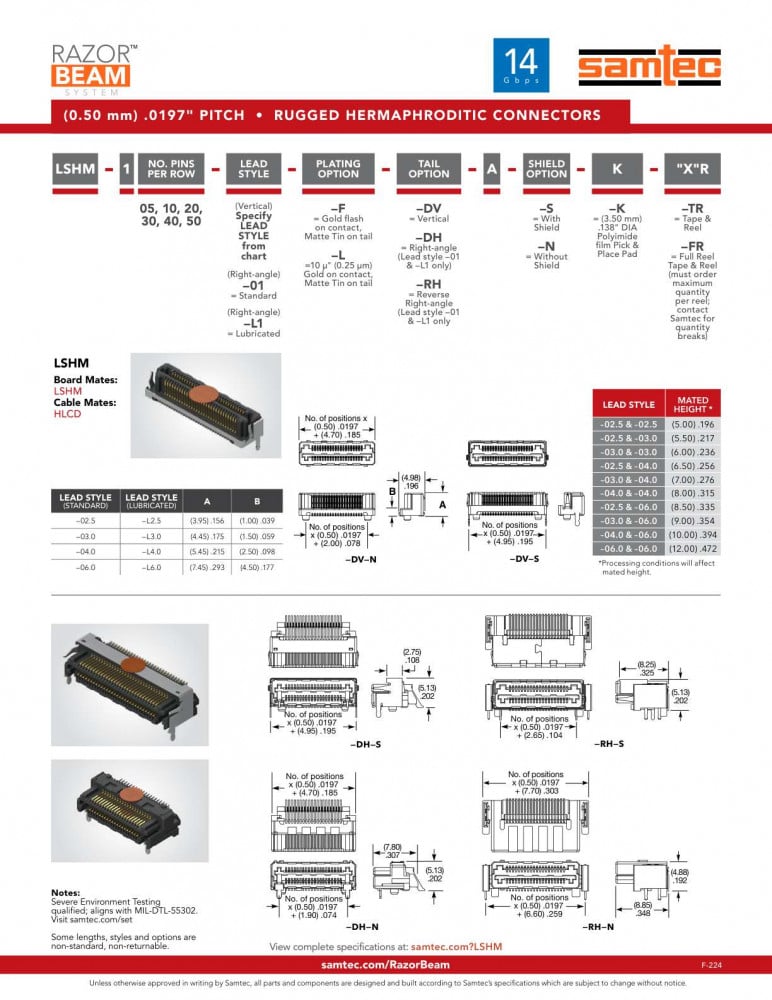 Samtec LSHM product document page 2