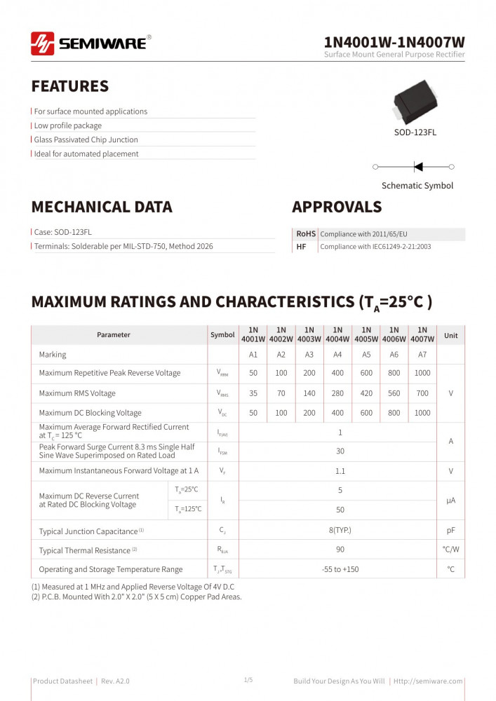 SEMIWARE 1N4006W datasheet page 1