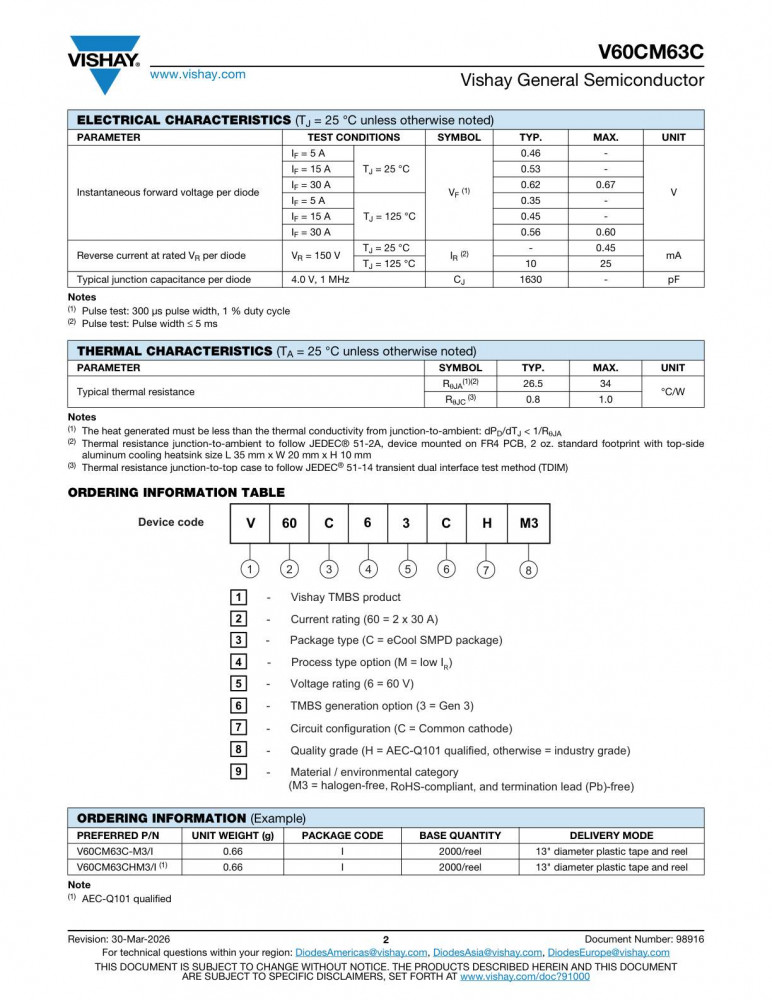 V60CM63C datasheet page 2