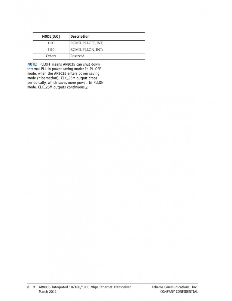 AR8035 datasheet page 10
