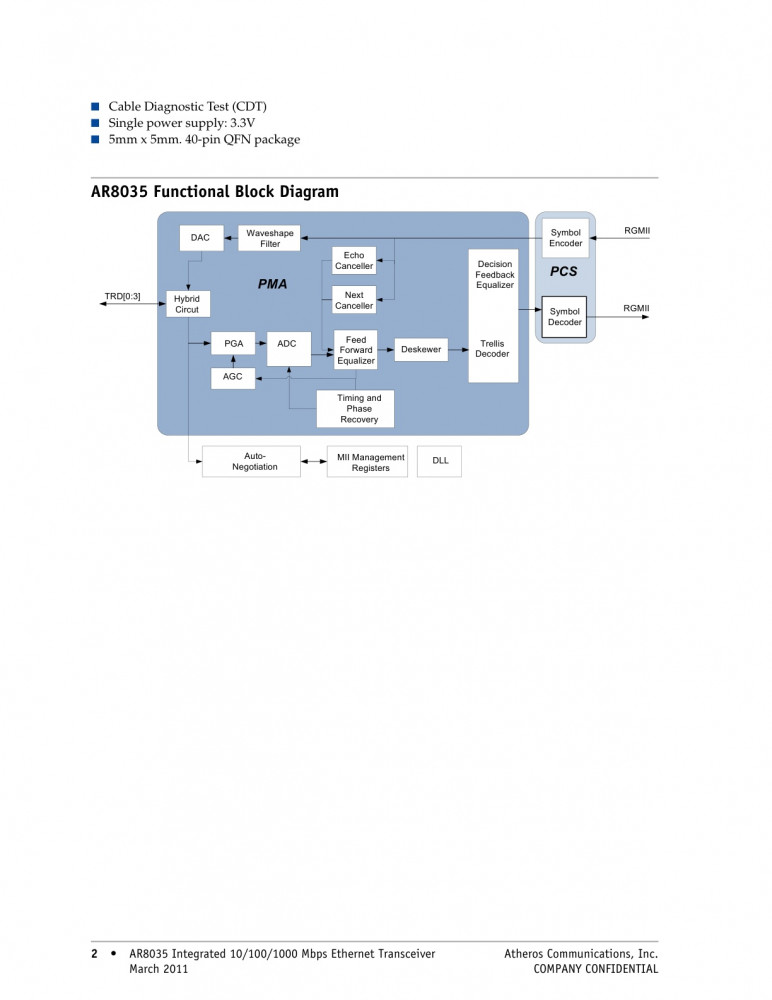 AR8035 datasheet page 2