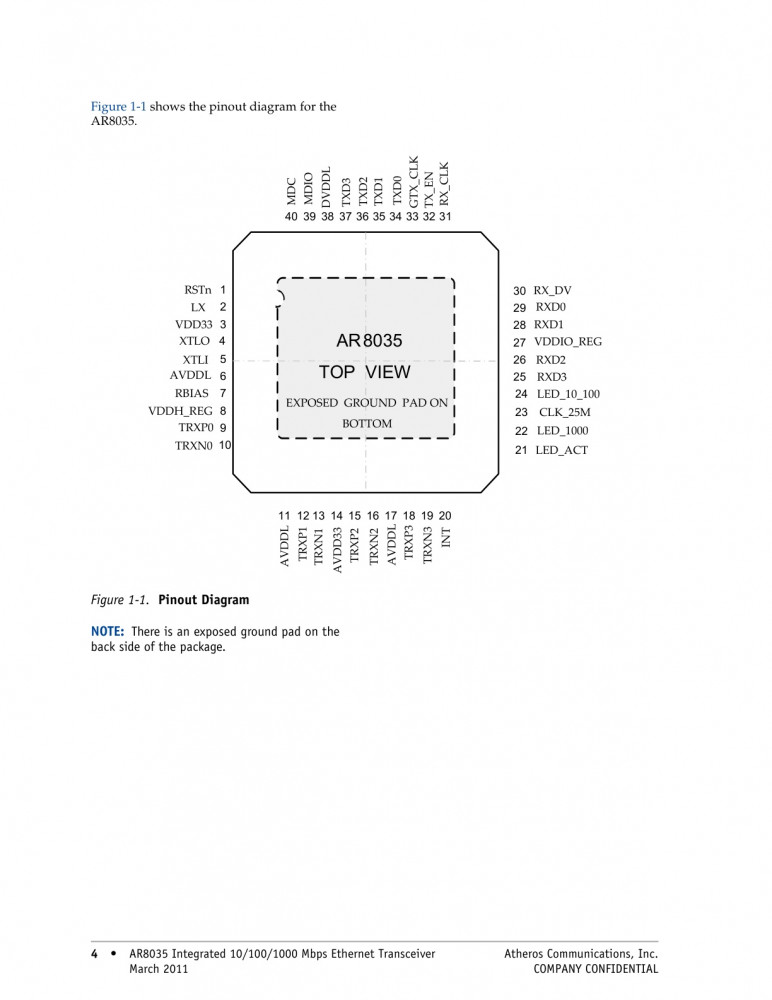 AR8035 datasheet page 6
