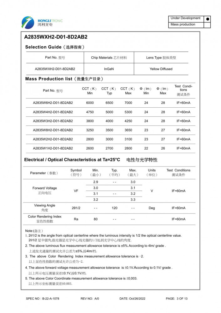 A2835W8H2-D01-8D2AB2 datasheet page 3