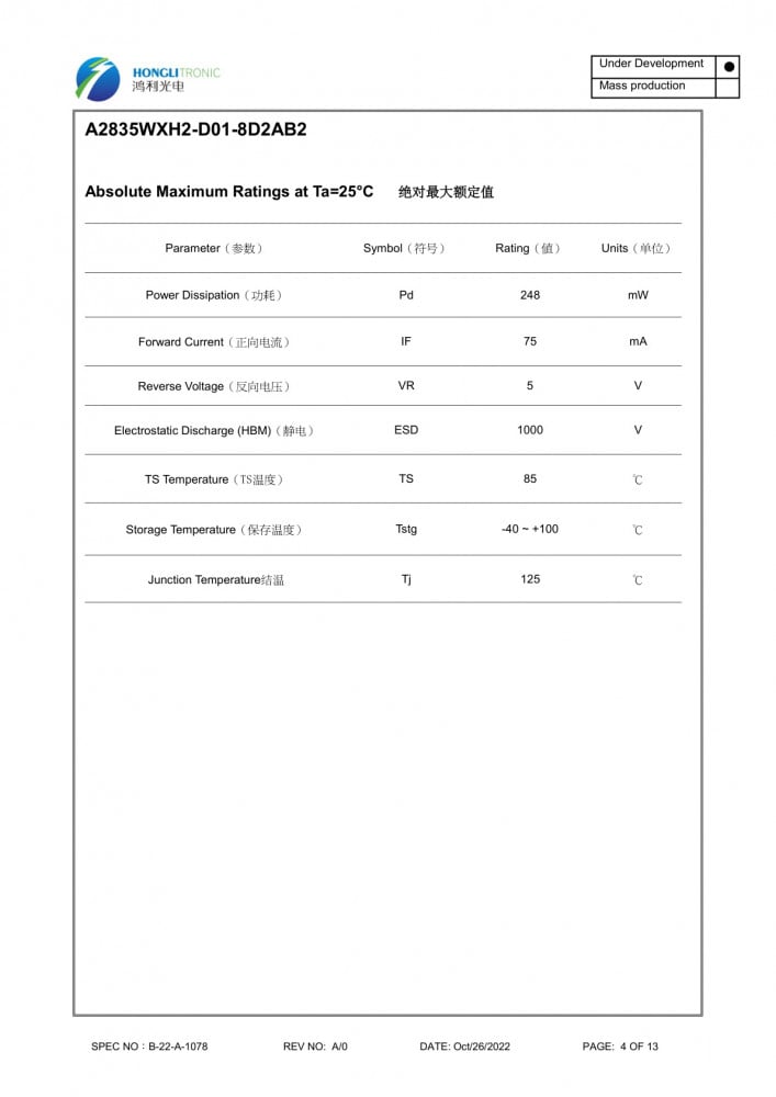A2835W8H2-D01-8D2AB2 datasheet page 4