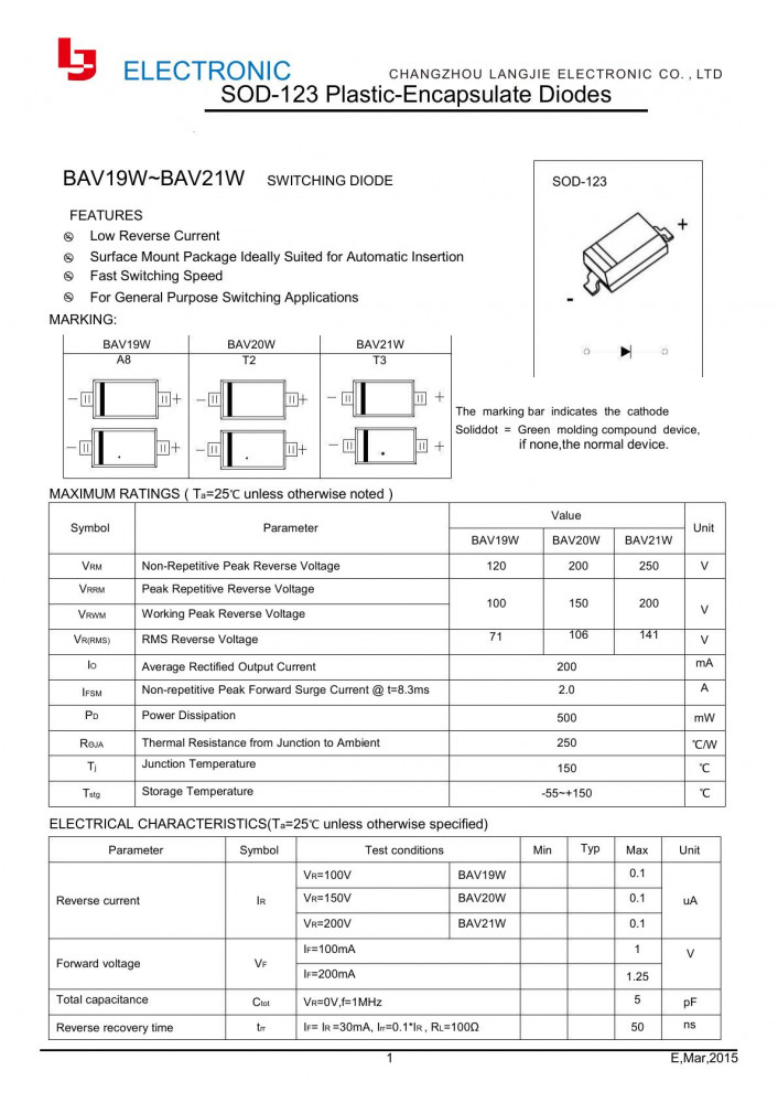 BAV21W datasheet page 1