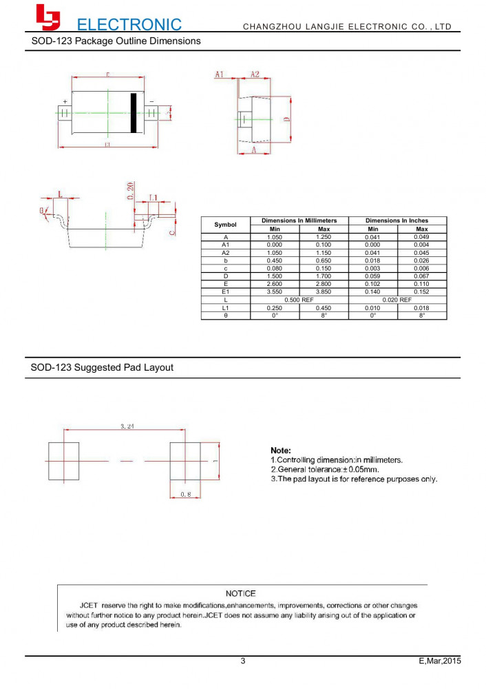 BAV21W datasheet page 3