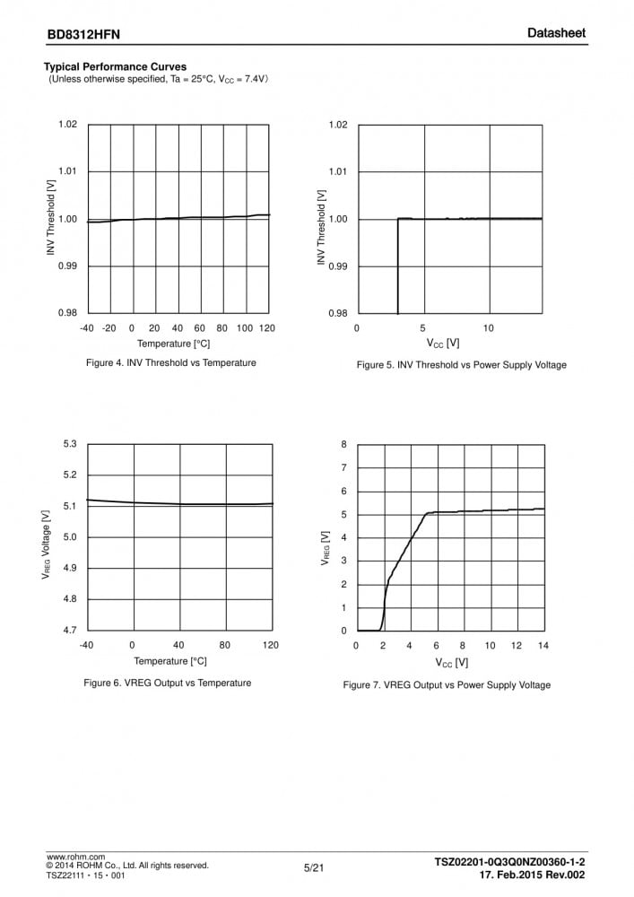 BD8312HFN-TR datasheet page 5