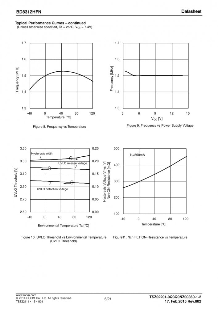 BD8312HFN-TR datasheet page 6