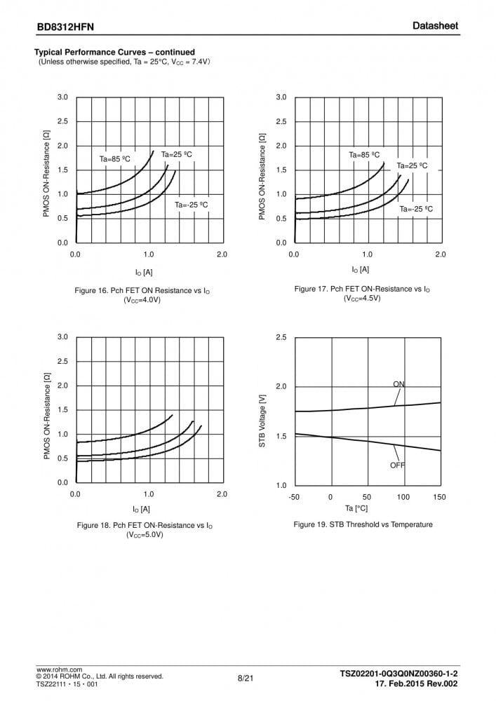 BD8312HFN-TR datasheet page 8