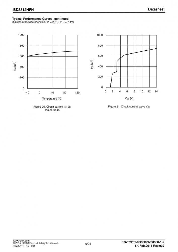 BD8312HFN-TR datasheet page 9