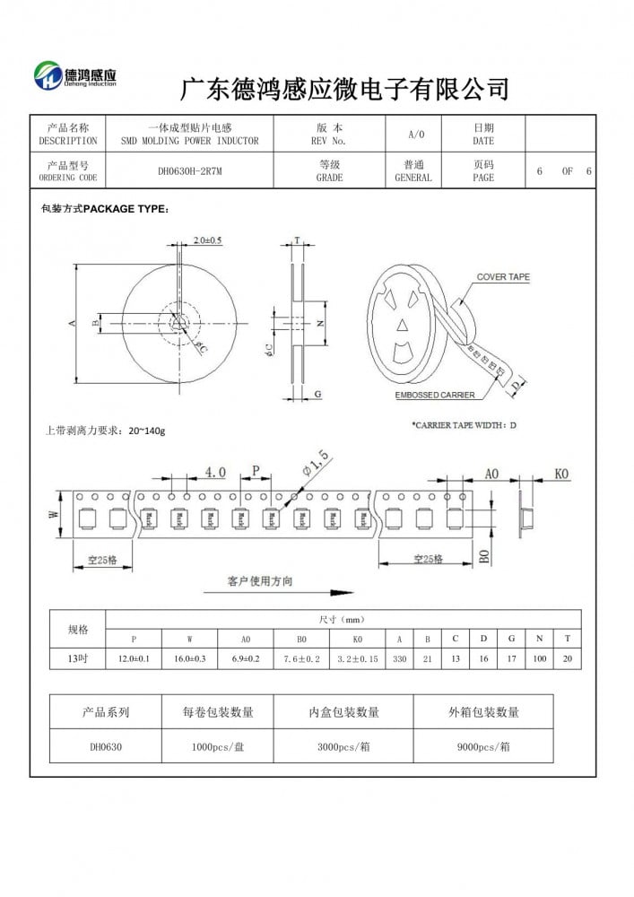 DH0630H-2R7M document page 7