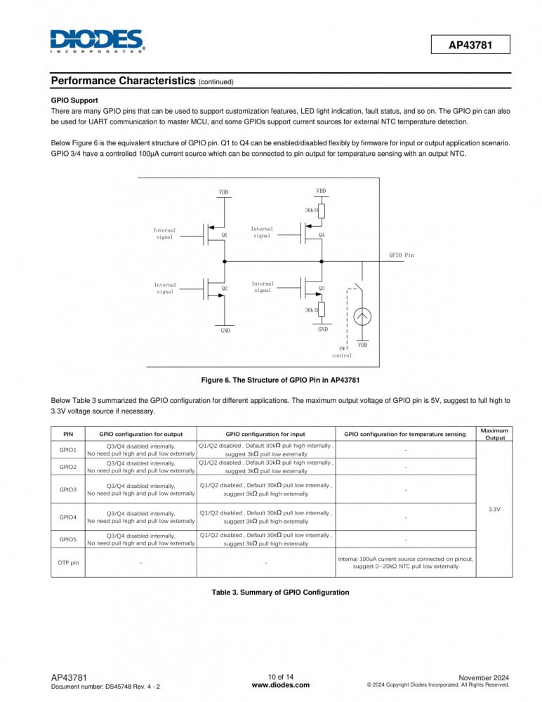AP43781DKZ-13 datasheet page 10