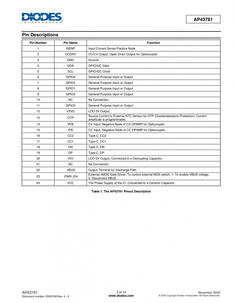 AP43781DKZ-13 datasheet page 3