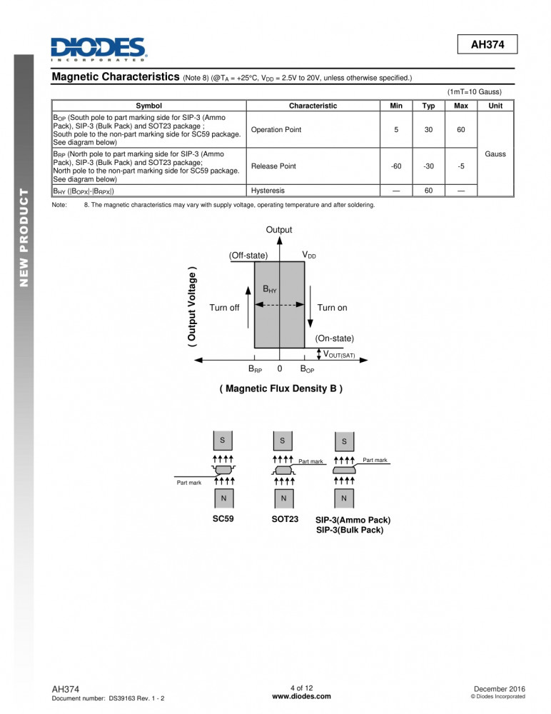 AH374 datasheet page 4