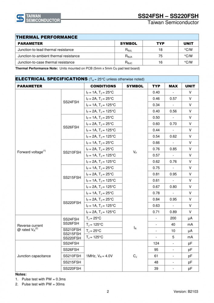 SS24FSH datasheet page 2