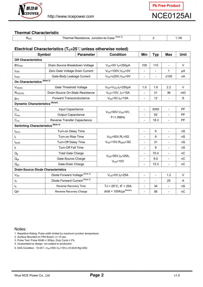 NCE0125AI datasheet page 2