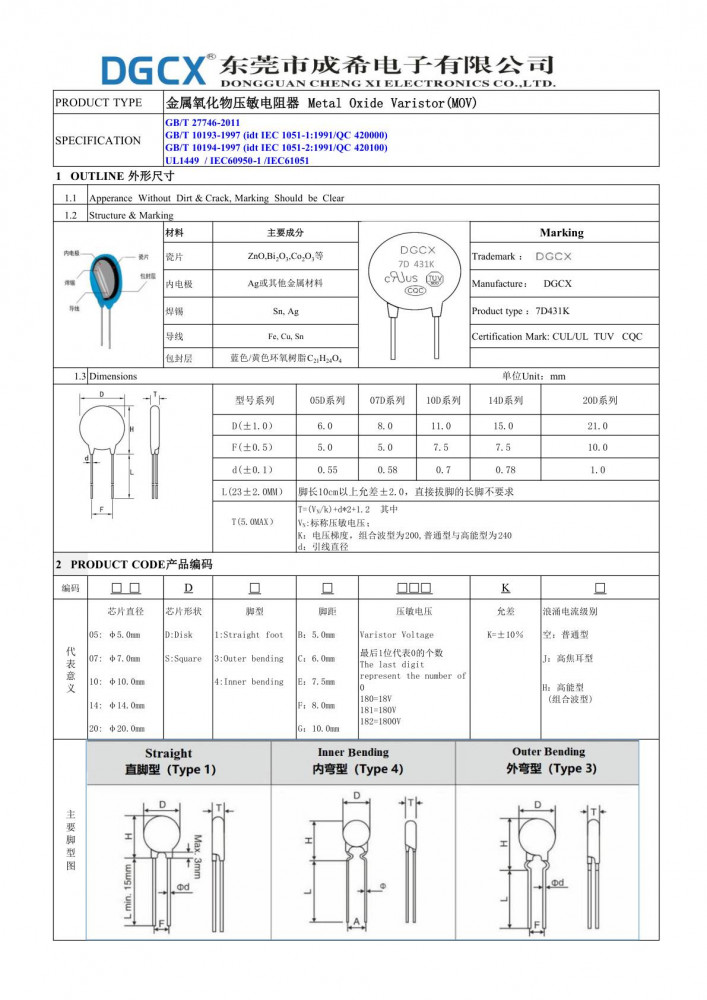 DGCX07D431K document page 4