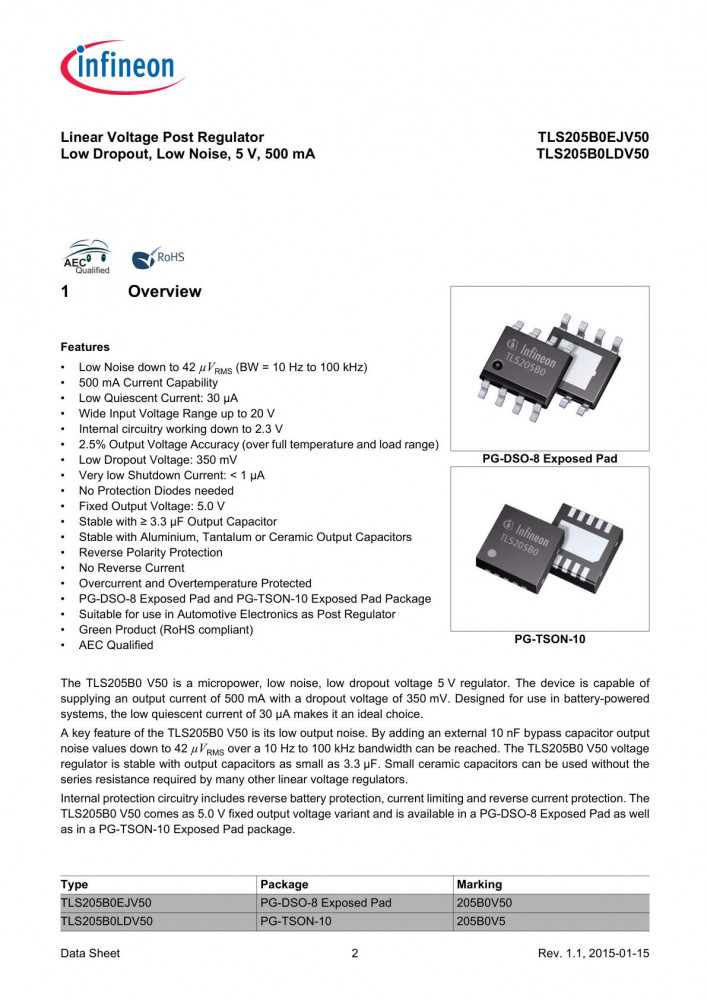 TLS205B0 V50 datasheet page 2