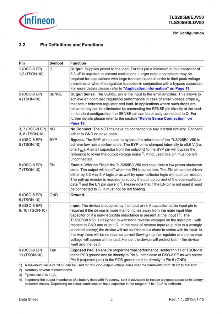 TLS205B0 V50 datasheet page 5