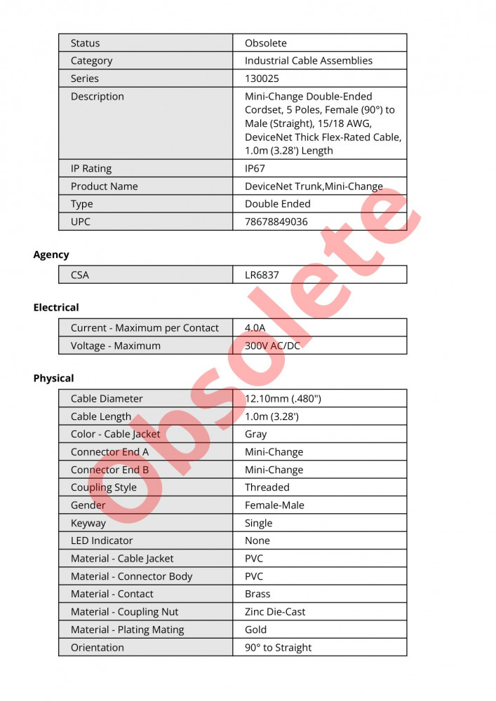 Technical document page 2 for product 1300250468