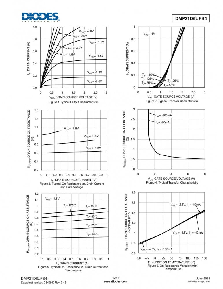 DMP21D6UFB4-7B datasheet page 3