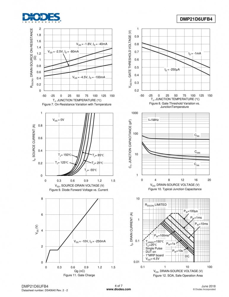 DMP21D6UFB4-7B datasheet page 4