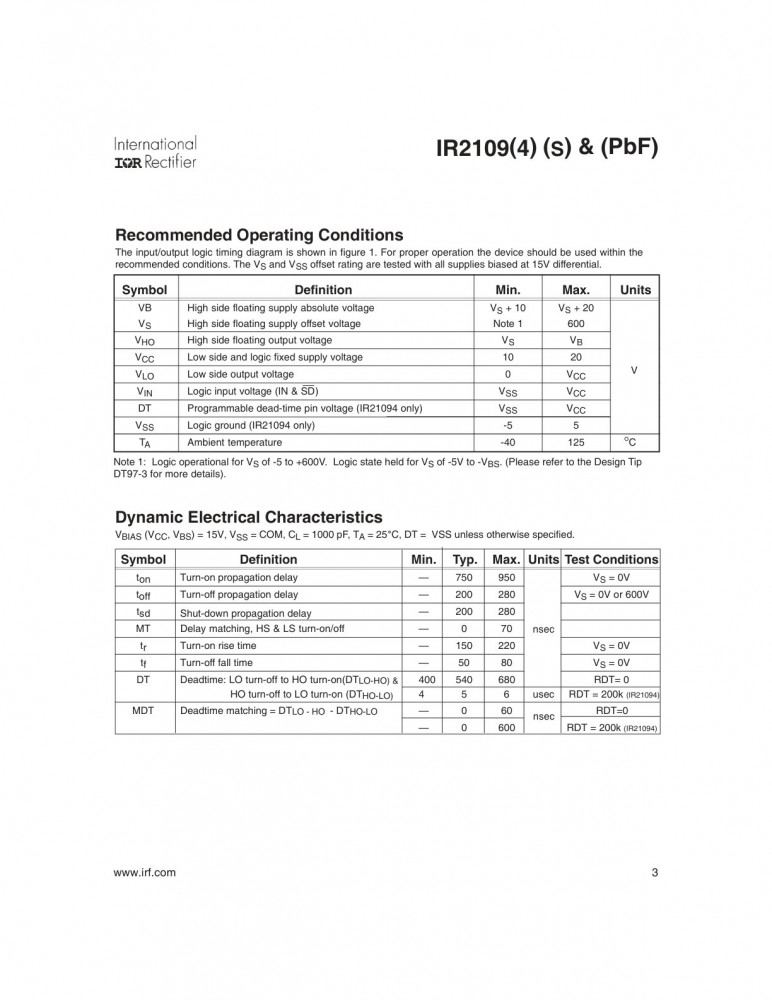 IR21094SPBF datasheet page 3