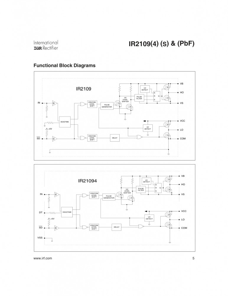 IR21094SPBF datasheet page 5