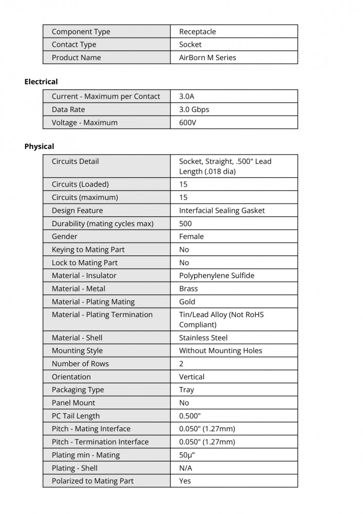 Product document page 2