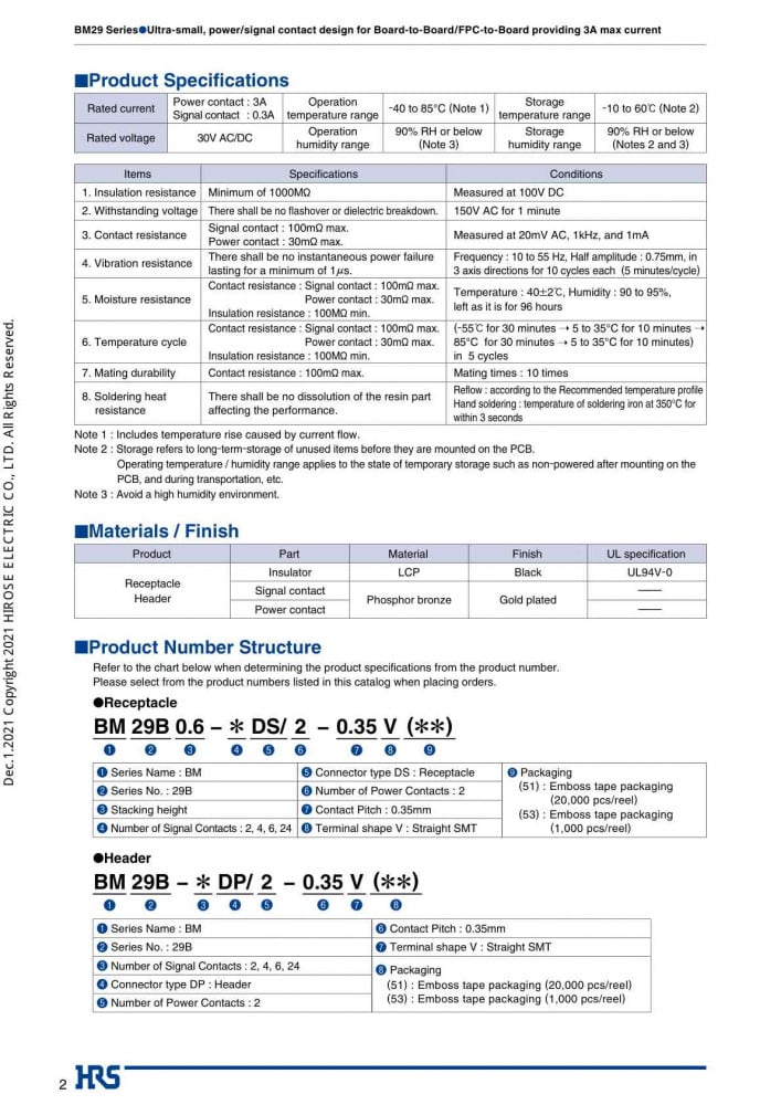 HRS BM29 series datasheet page 2