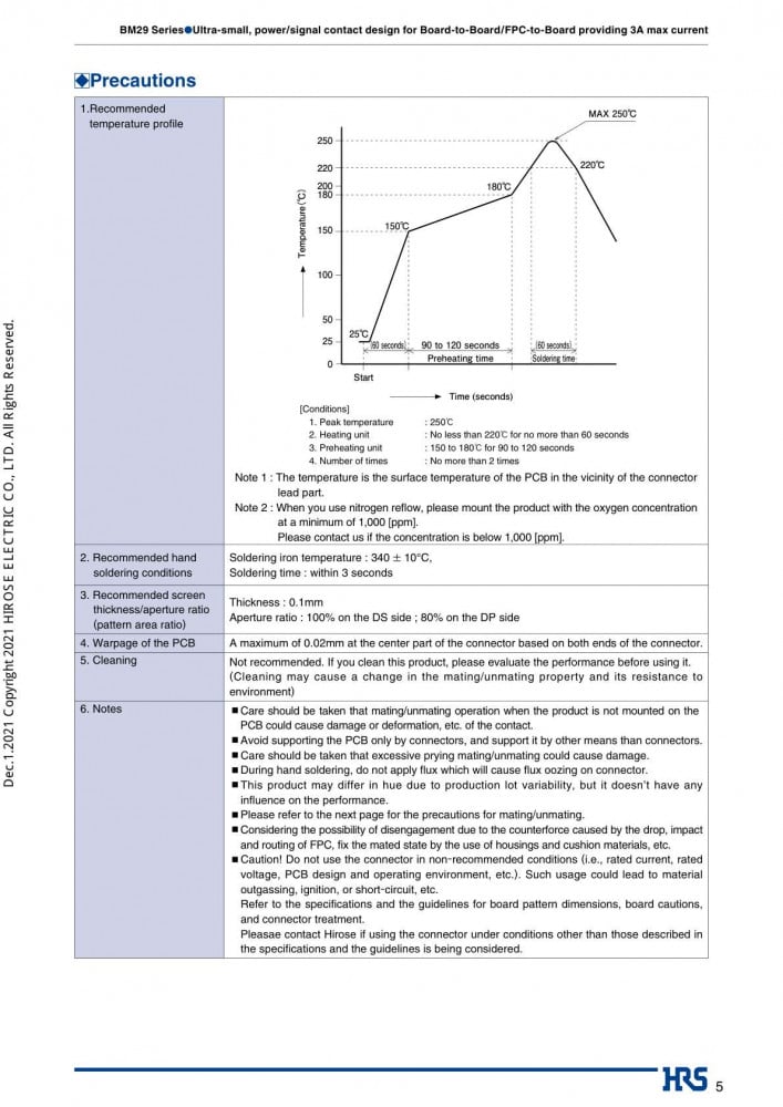 HRS BM29 series datasheet page 5