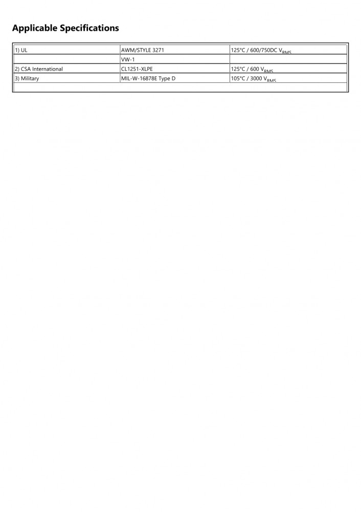 Alpha Wire 7047 technical document page 3
