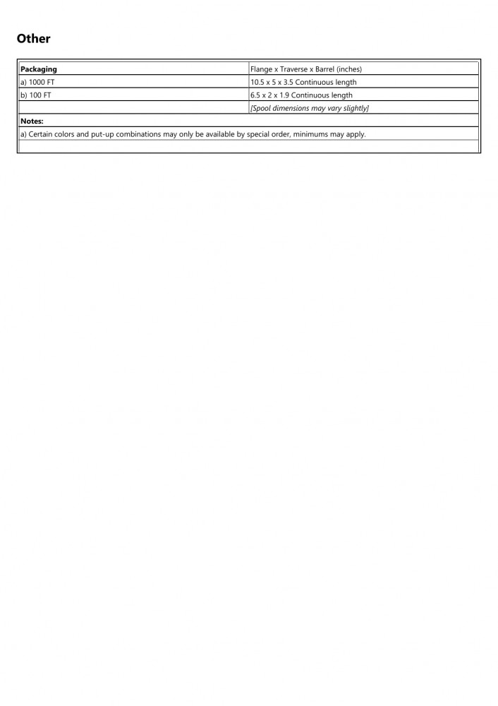 Alpha Wire 7047 technical document page 6