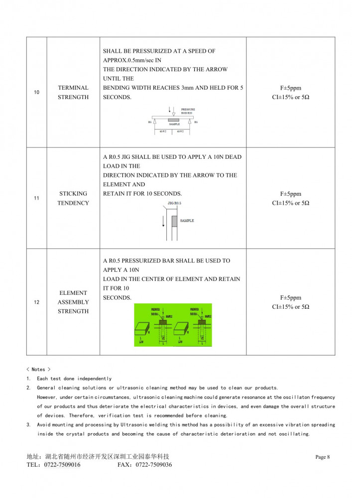 TKD SX20Y038400B91T-U specification page 8