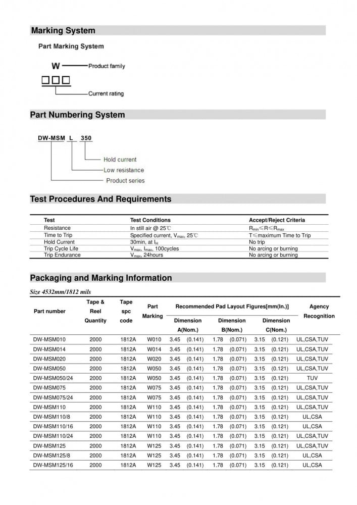 DW-MSM050/24 datasheet page 6